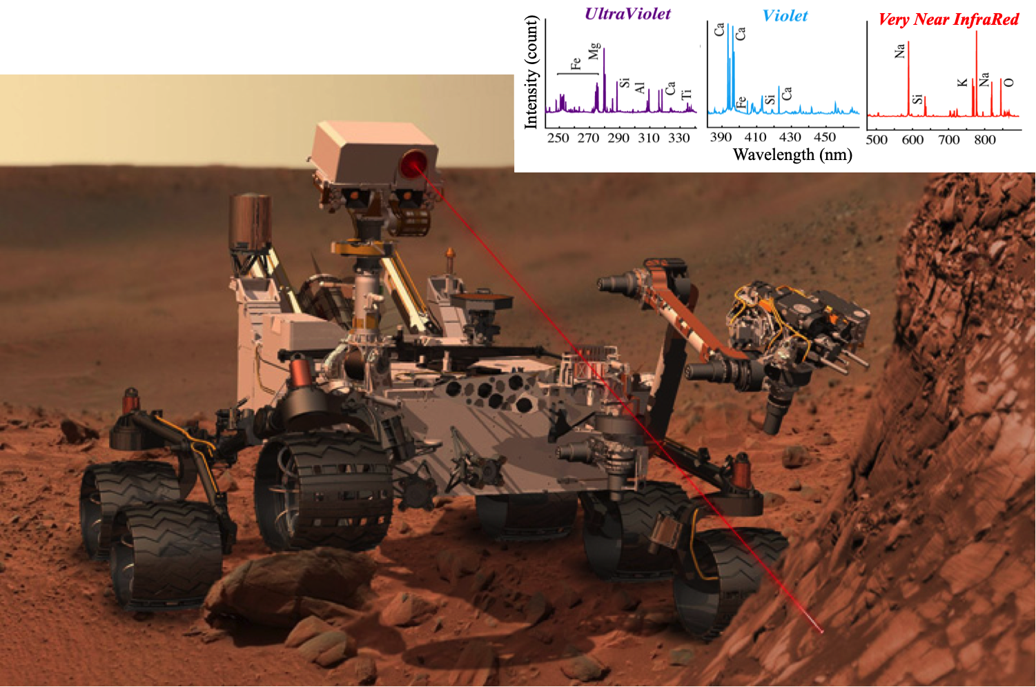 Valérie Payré, une géochimiste spécialiste de la planète Mars - France ...