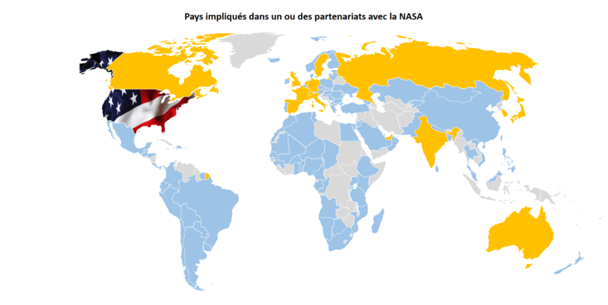 Les coopérations internationales de la NASA - France Science