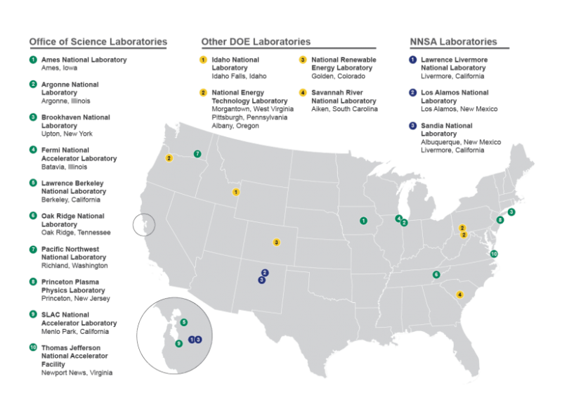 Stanford Linear Accelerator Center (SLAC) : chiffres clefs et bilan dans le cadre du départ ...